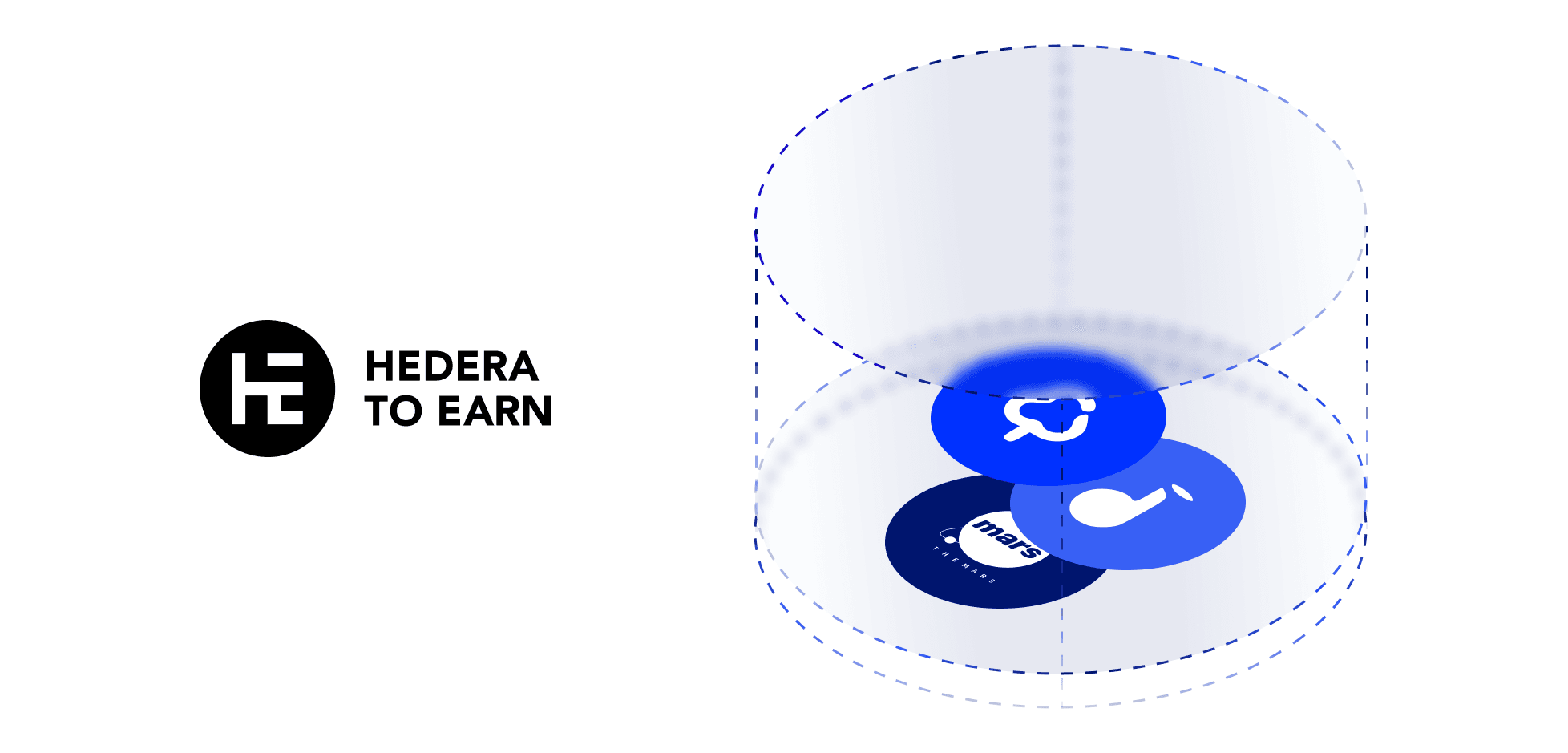 Hedera To Earn’s Launch Connects Hedera to Millions of New Users ...