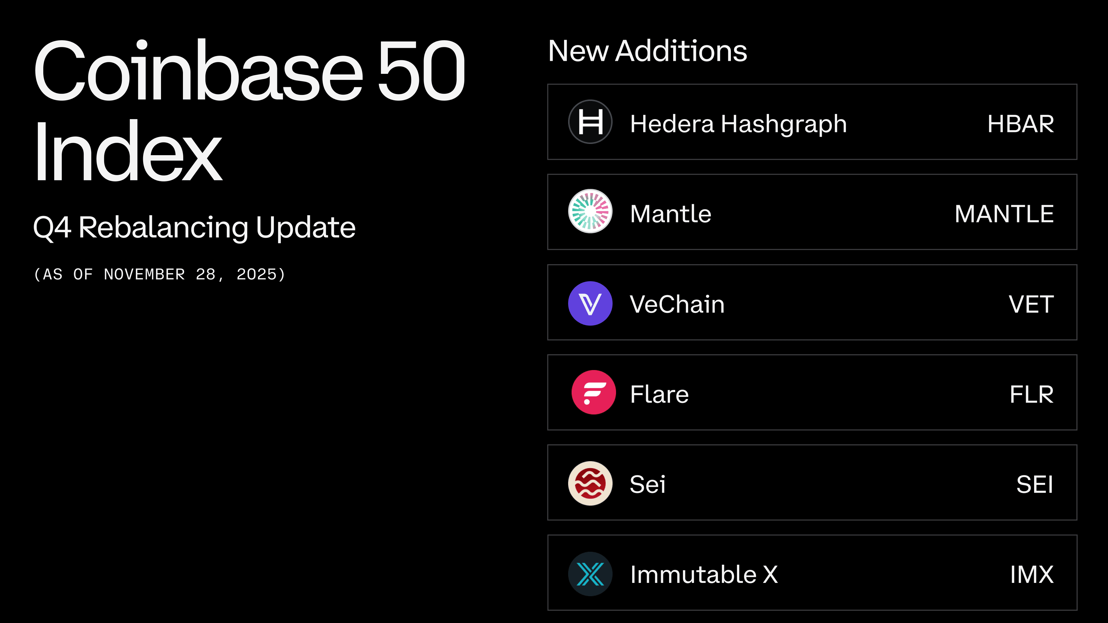 Hedera November Highlights: Wrapped BTC, Prediction Markets, and Public ...