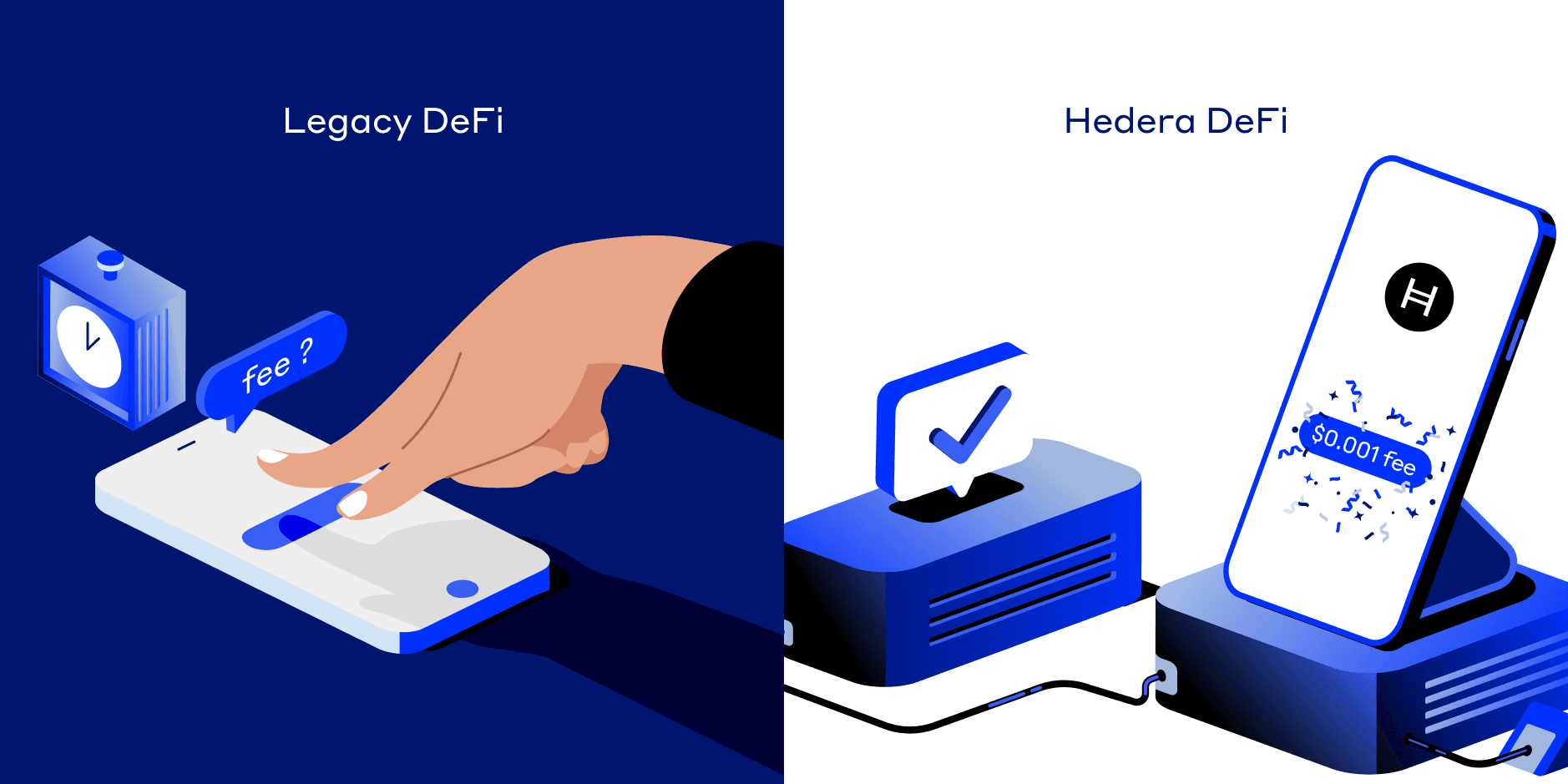 Why Hedera DeFi is Built for Everyone | Hedera Foundation